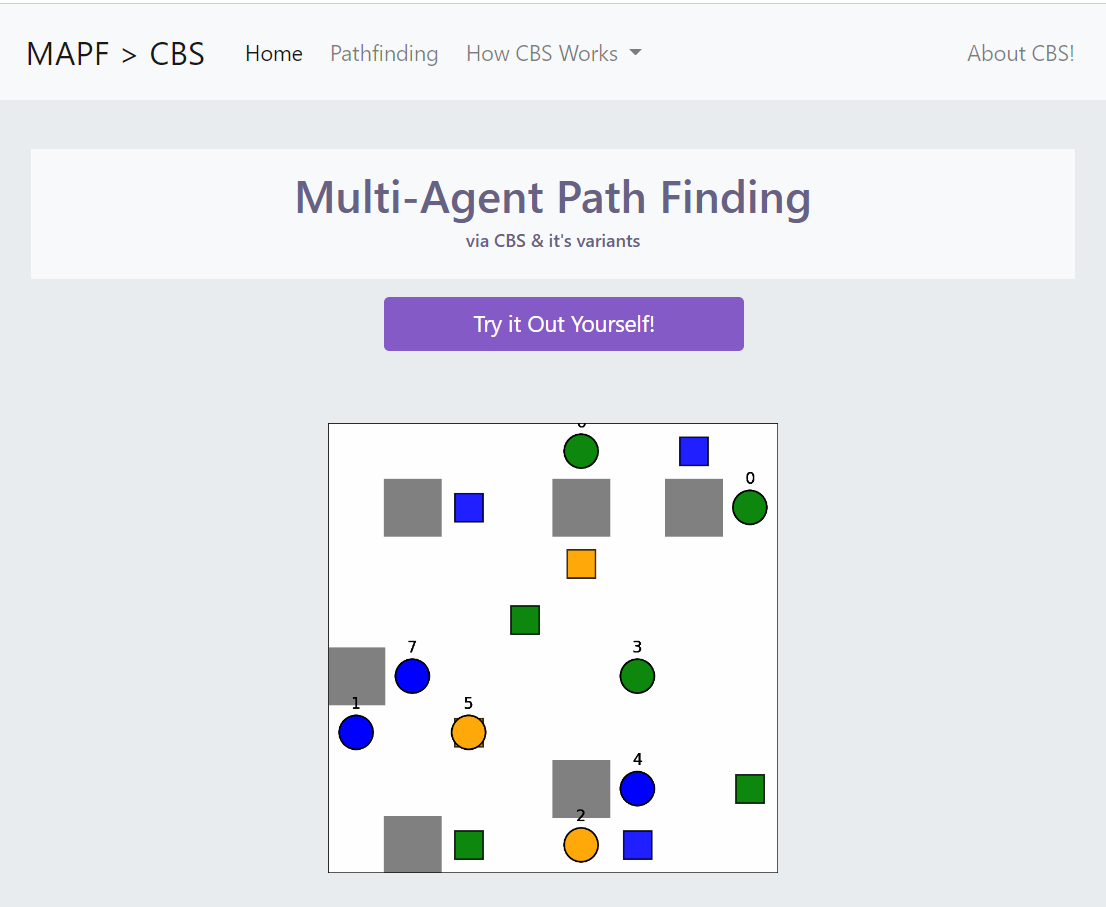 Gloria Yoon - Portfolio